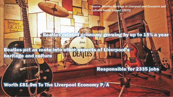 The Liverpool Vision of a Music (Sound) City - An Interview with Kevin ...